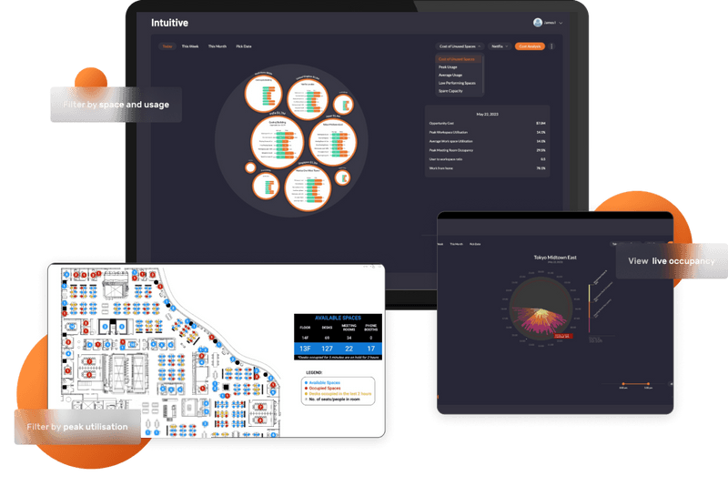Intuitive Workspaces - Intuitive Workspaces